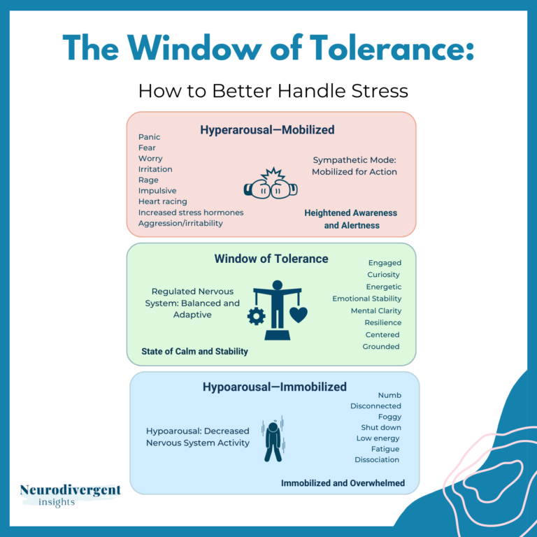 The Window of Tolerance | Neurodivergent Insights