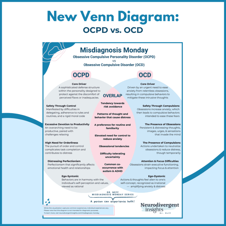 OCD vs. OCPD | Neurodivergent Insights
