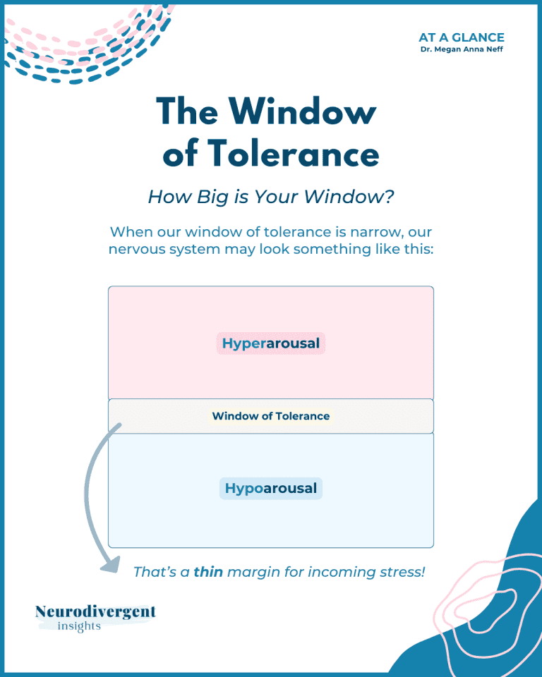The Autistic and ADHD Nervous System | NDI