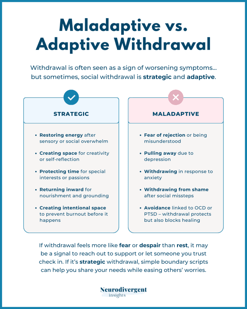 Intimacy vs. Isolation | Neurodivergent Insights