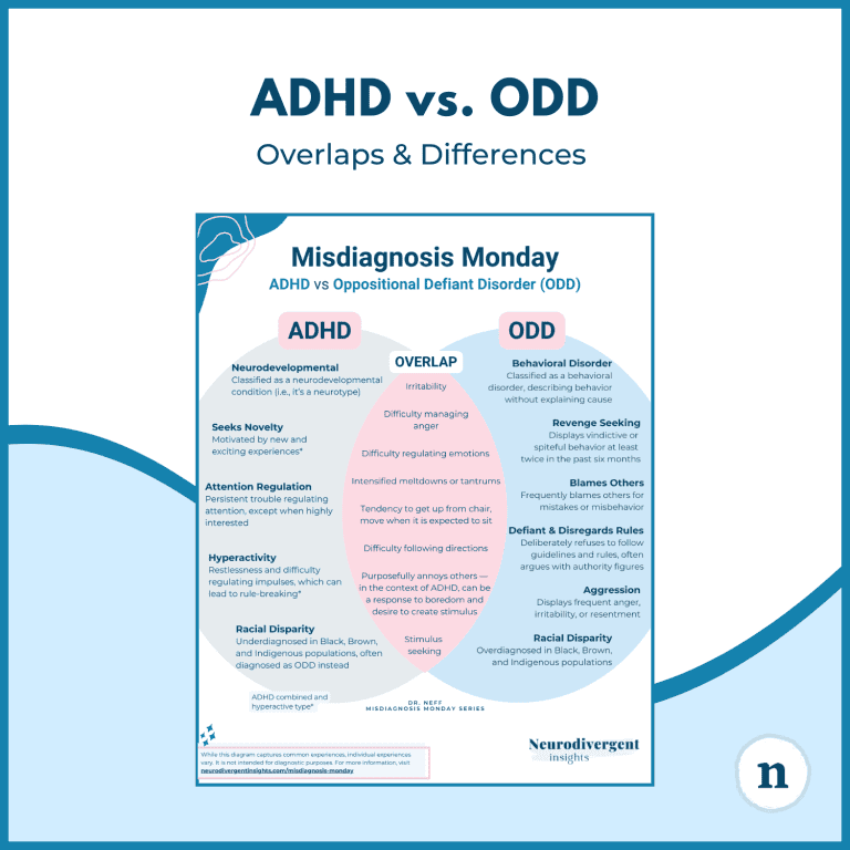 ADHD vs. Depression | Neurodivergent Insights