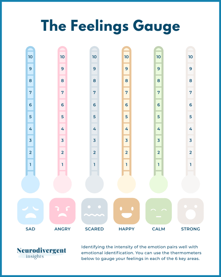 The Feelings Wheel | Neurodivergent Insights
