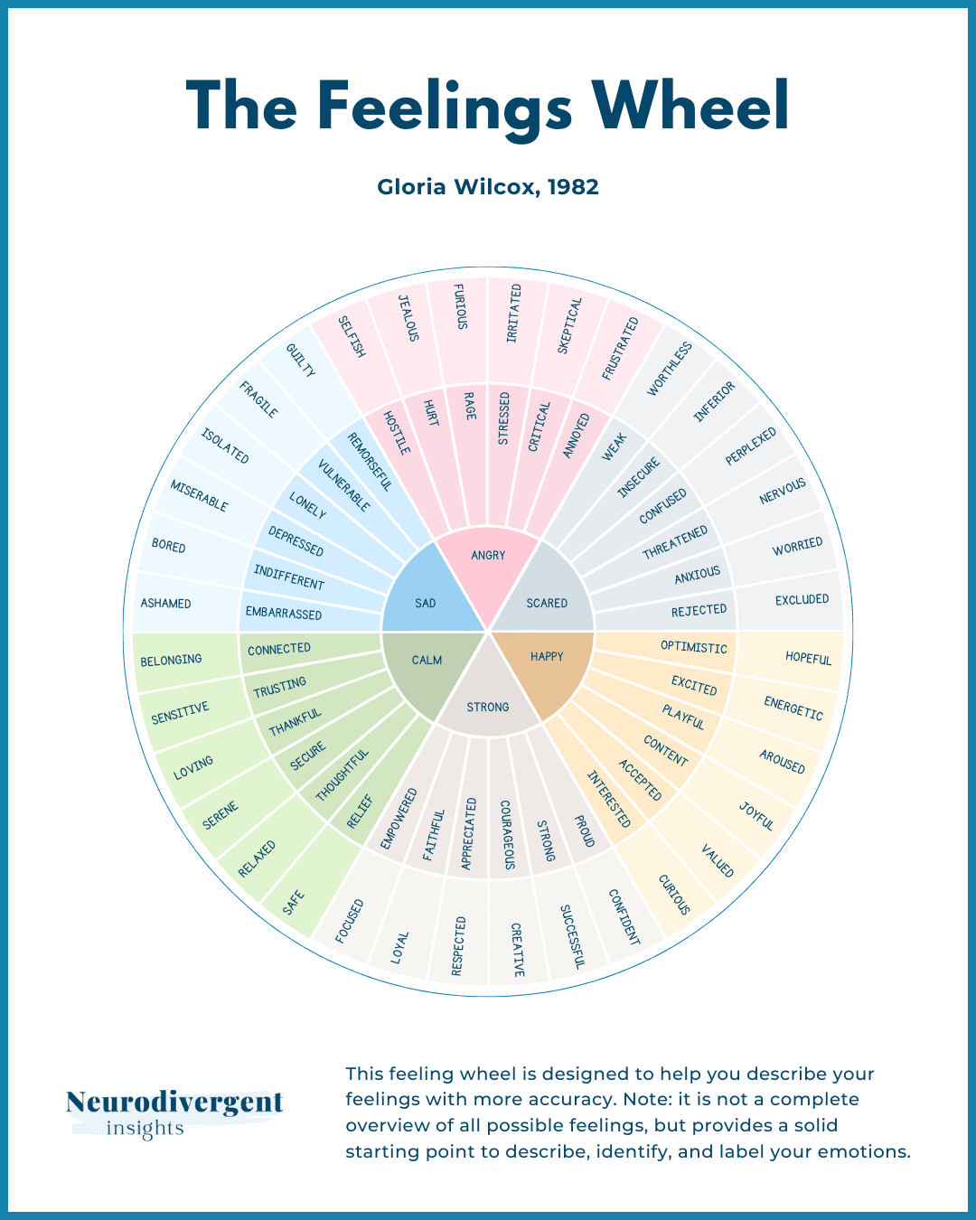 The Feelings Wheel | Neurodivergent Insights