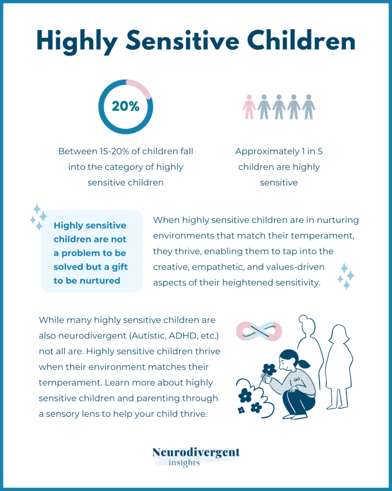 Highly Sensitive Children Explained | Neurodivergent Insights