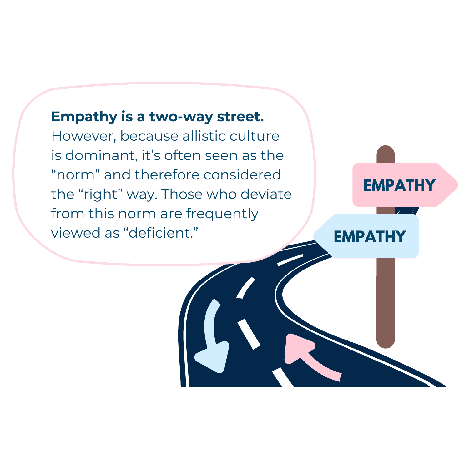 The Double Empathy Problem | Neurodivergent Insights