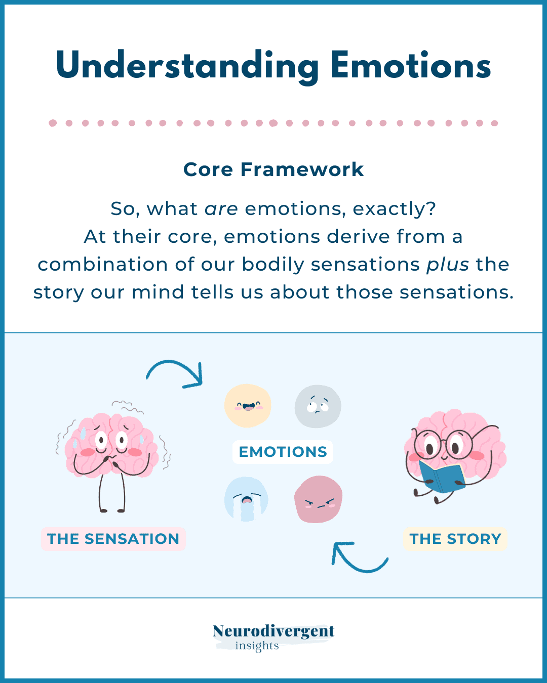 Emotions & Neurodivergent People | Neurodivergent Insights